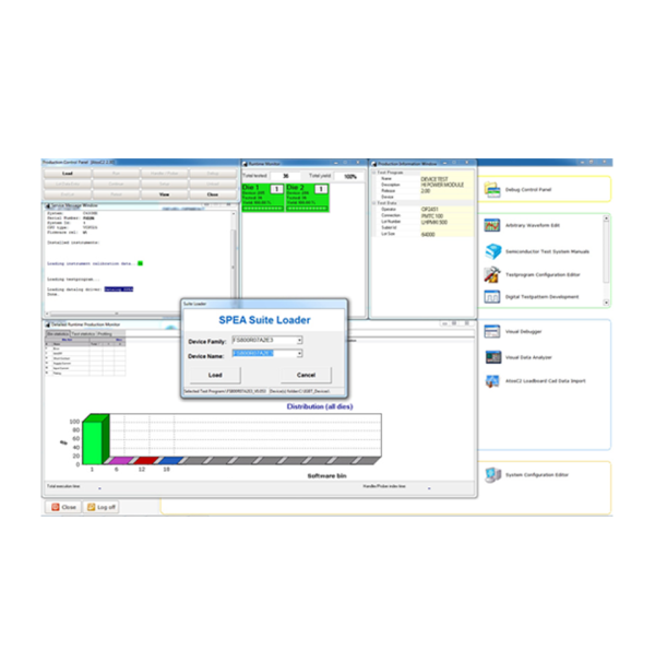 SPEA - C430 MX 模拟混合信号测试仪