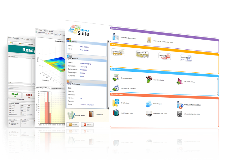 SPEA 3030IL - 电路板测试机-ICT在线测试仪-针床测试机 | ICT测试
